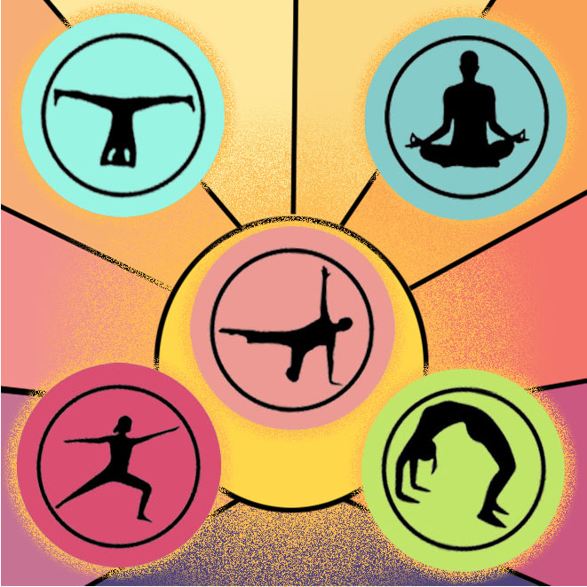 5 Class Punch Pass - Yoga 4 All Tucson Kundalini Yoga Studio